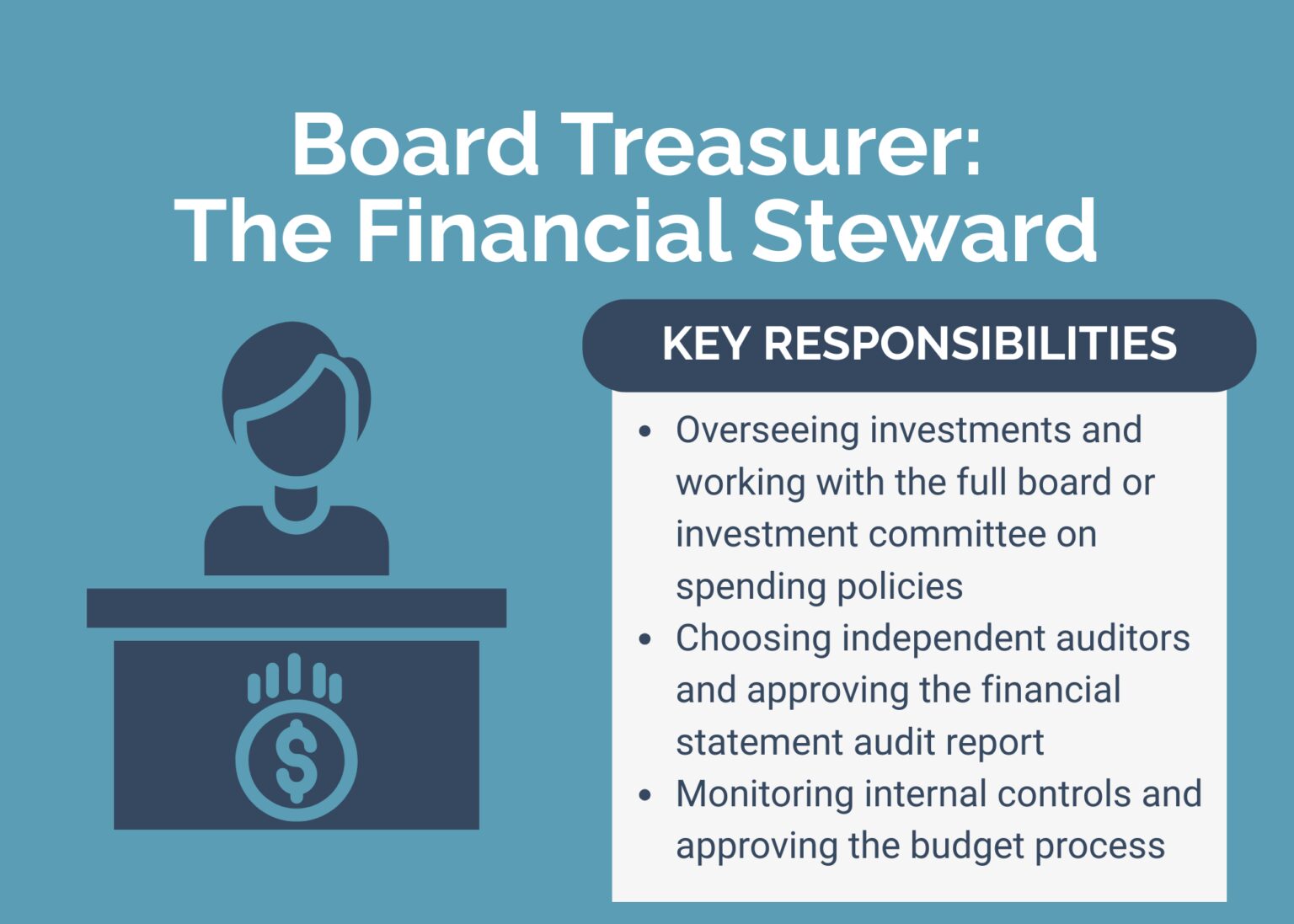 Building and Being an Effective Board of Directors for Your Nonprofit ...